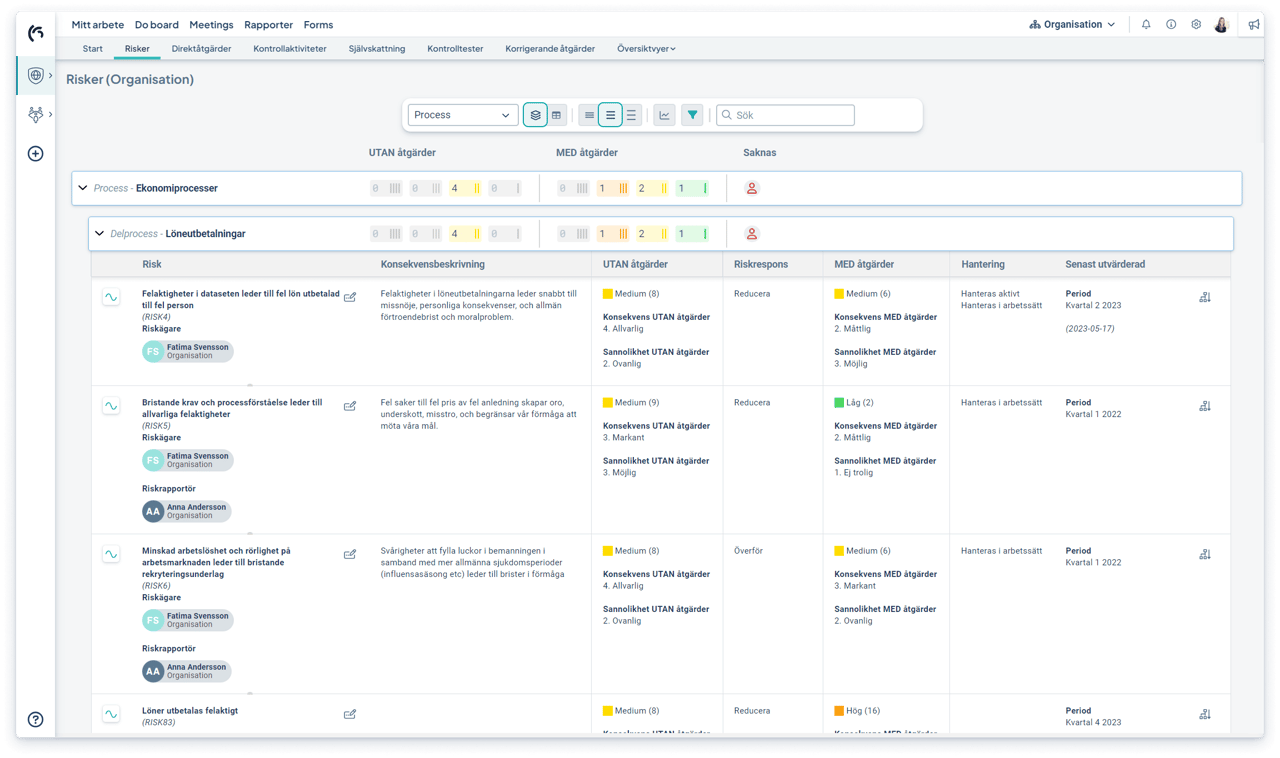 Ny produktversion för Risk & Kontroll (2023Q4)